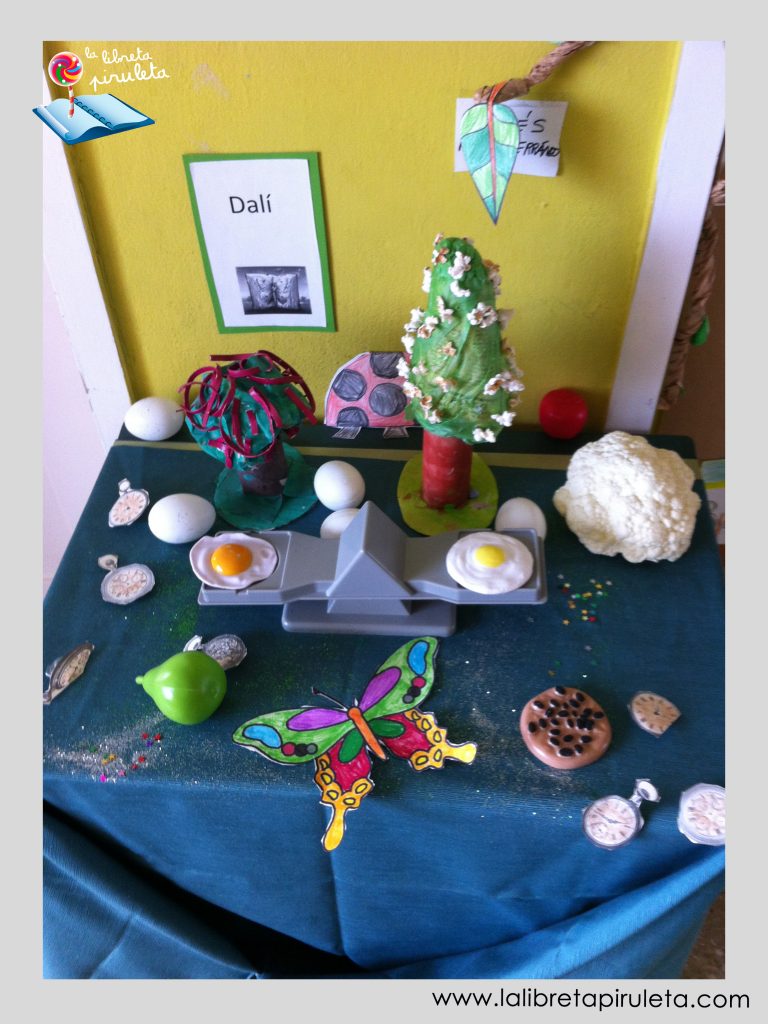 DALÍ para niños: Surrealismo en el aula - La libreta piruleta