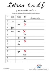 Conciencia fonológica: letras t n d f - La libreta piruleta