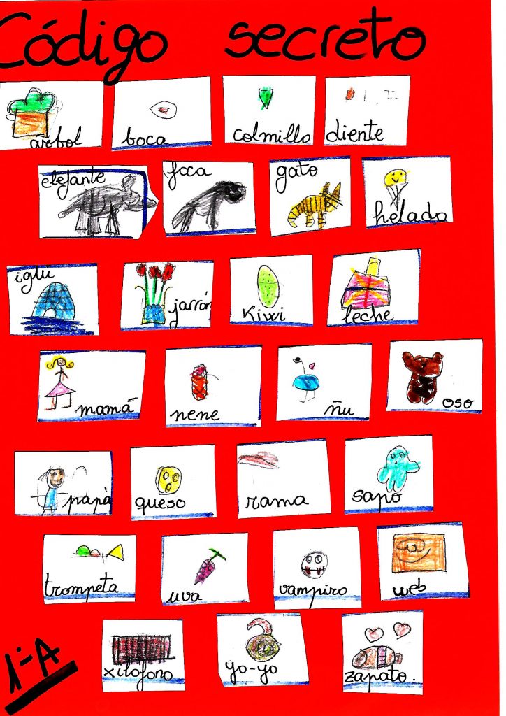 NUESTRO CÓDIGO SECRETO 🗝 - La libreta piruleta